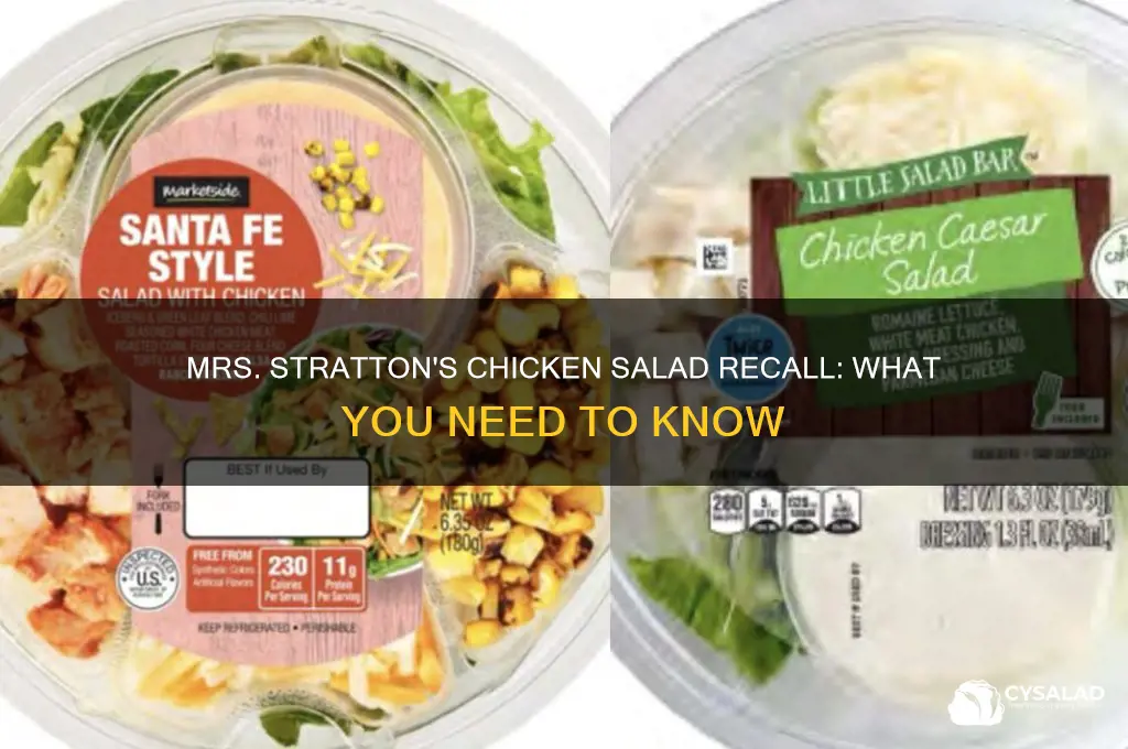 Mrs. Stratton's Chicken Salad Recall: What You Need To Know | CySalad