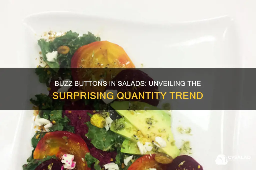 Buzz Buttons In Salads: Unveiling The Surprising Quantity Trend | CySalad
