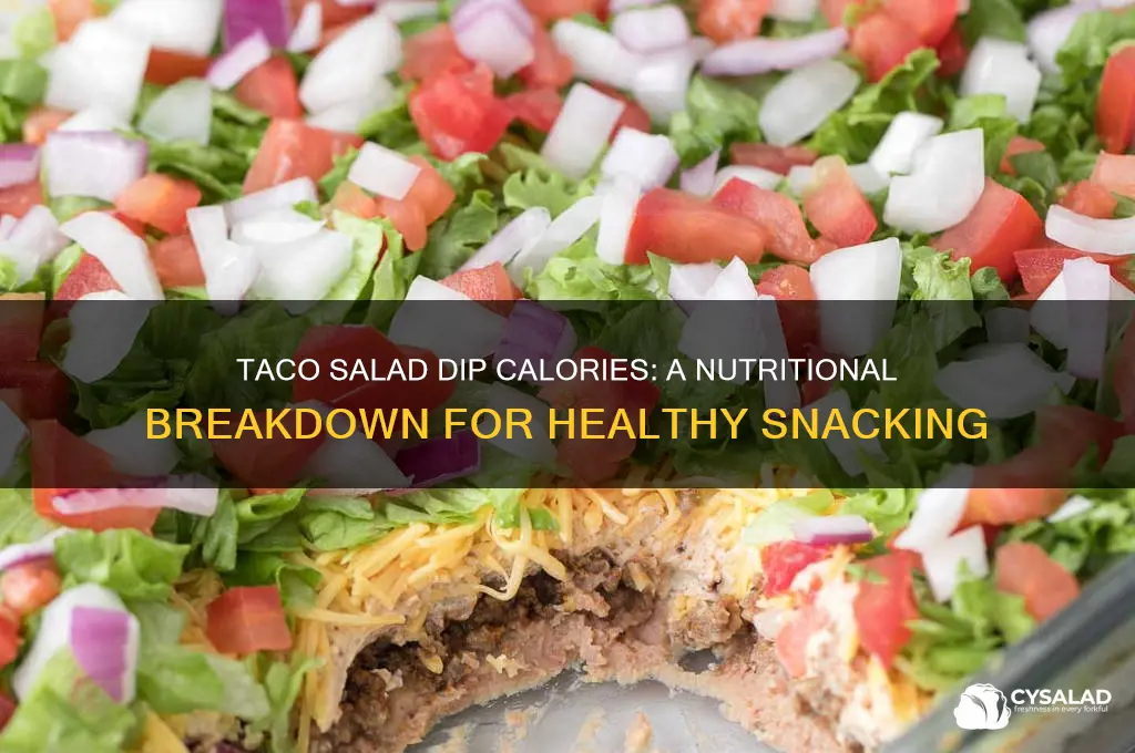 Taco Salad Dip Calories: A Nutritional Breakdown For Healthy Snacking ...