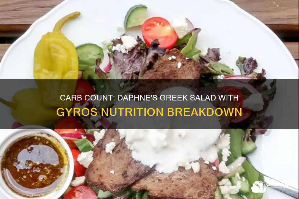 Carb Count: Daphne's Greek Salad With Gyros Nutrition Breakdown | CySalad