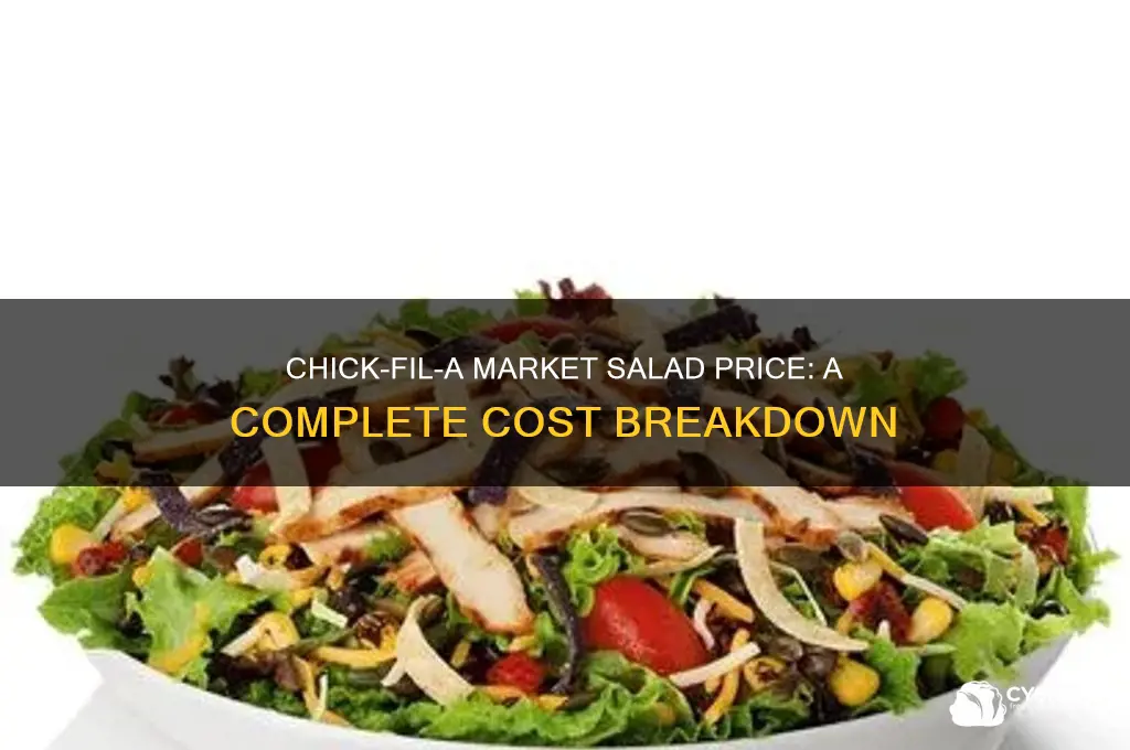 Chick-Fil-A Market Salad Price: A Complete Cost Breakdown | CySalad