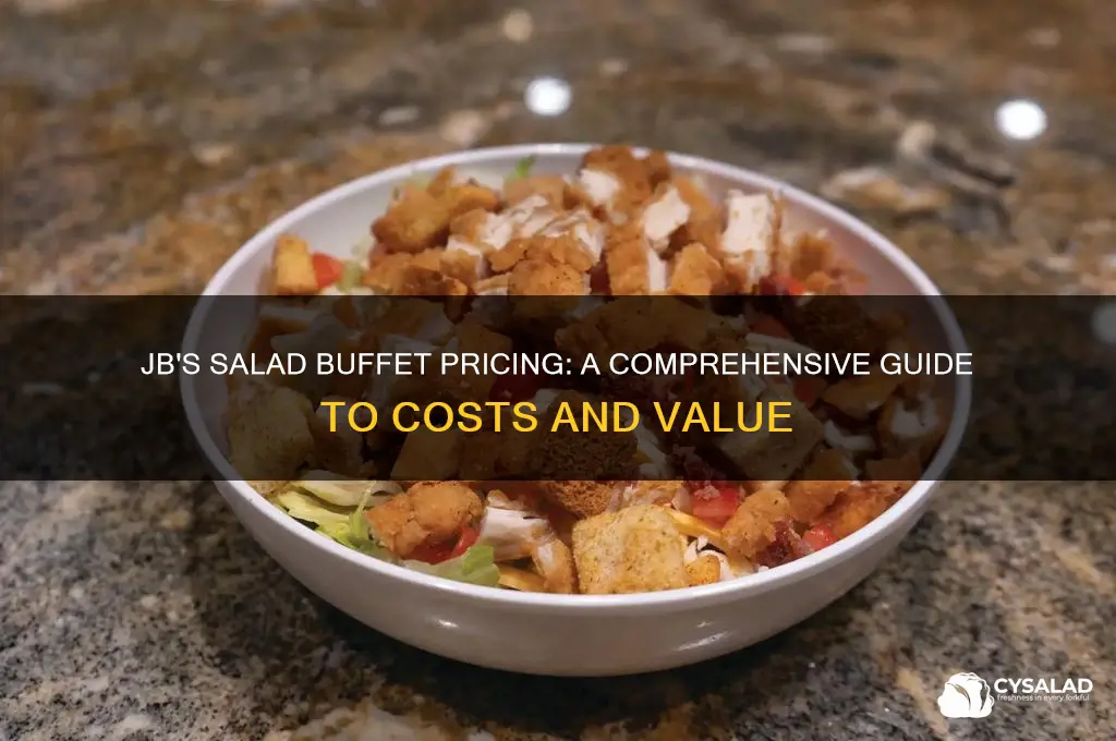 Jb's Salad Buffet Pricing: A Comprehensive Guide To Costs And Value ...