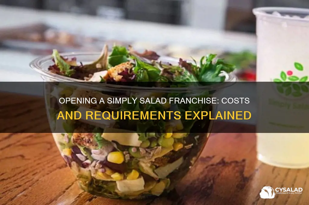 Opening A Simply Salad Franchise: Costs And Requirements Explained ...