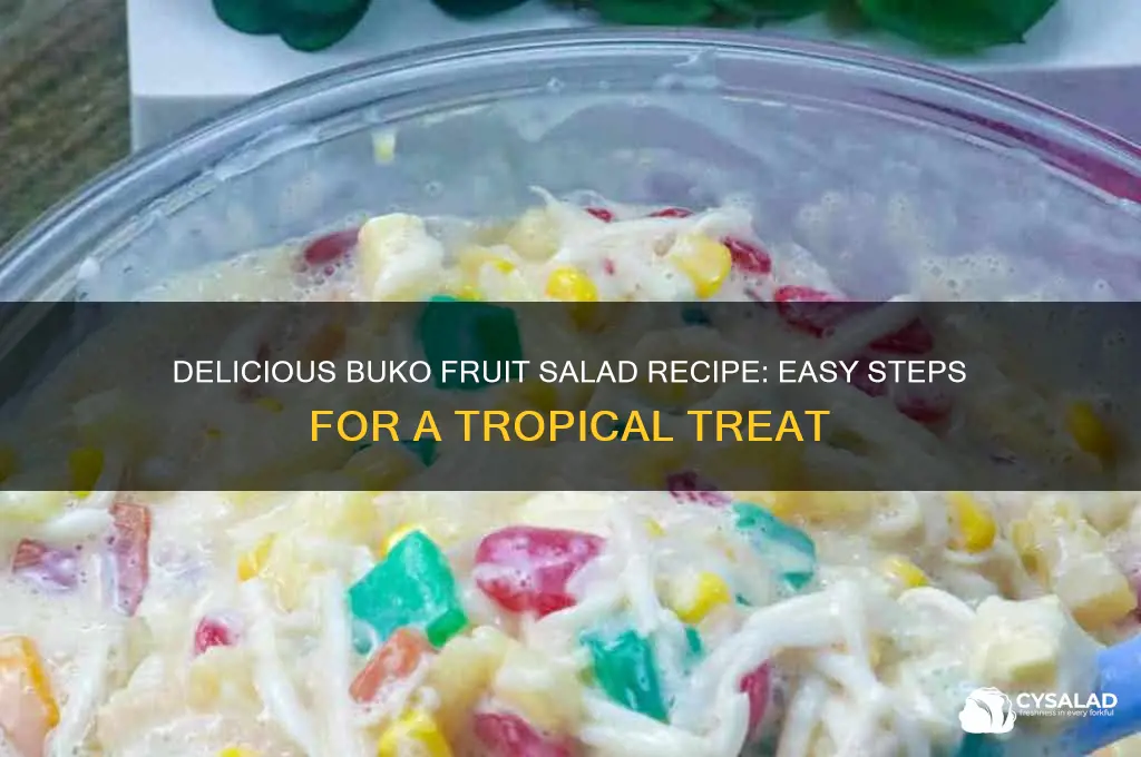Delicious Buko Fruit Salad Recipe: Easy Steps For A Tropical Treat ...