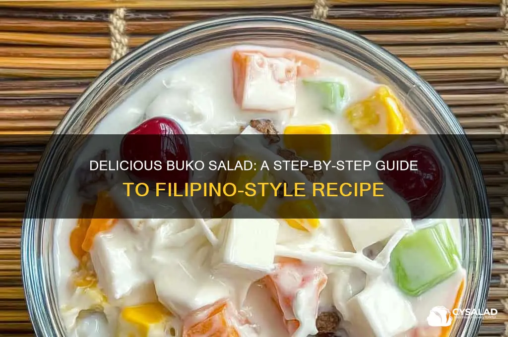 Delicious Buko Salad: A Step-By-Step Guide To Filipino-Style Recipe ...