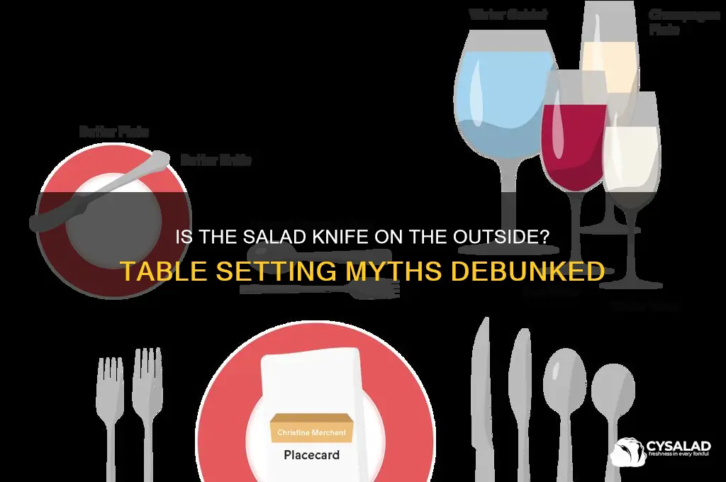 Is The Salad Knife On The Outside? Table Setting Myths Debunked | CySalad