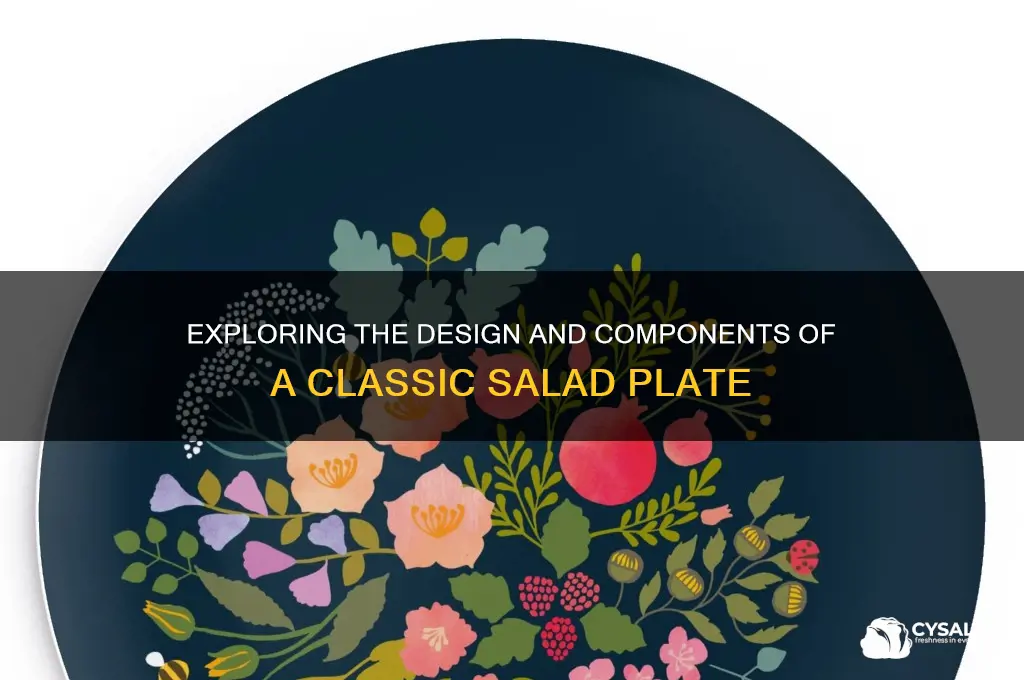 Exploring The Design And Components Of A Classic Salad Plate | CySalad