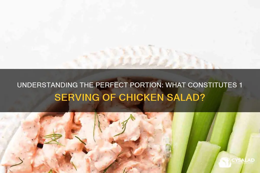 Understanding The Perfect Portion: What Constitutes 1 Serving Of ...